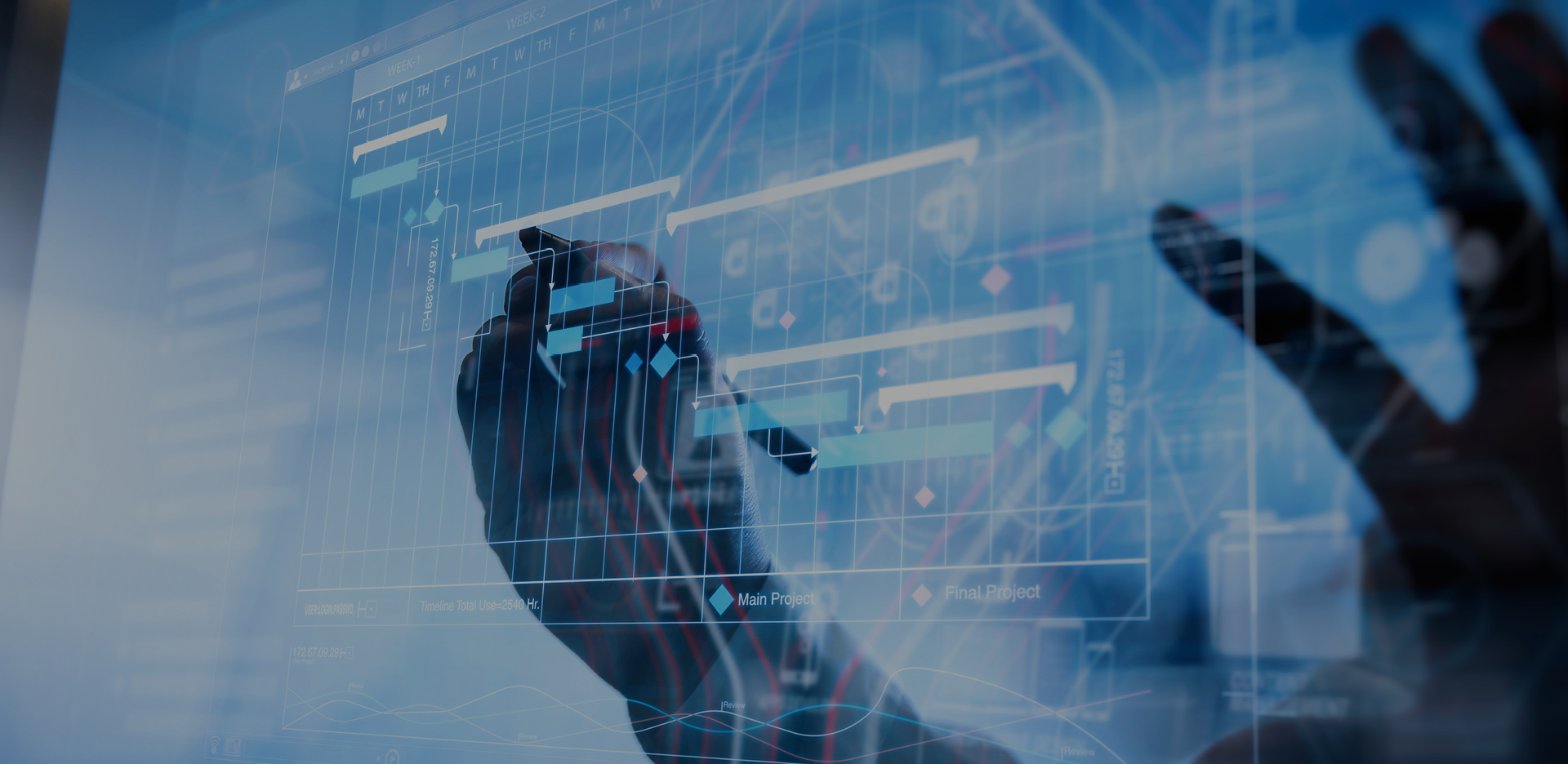 KGC | Project Management